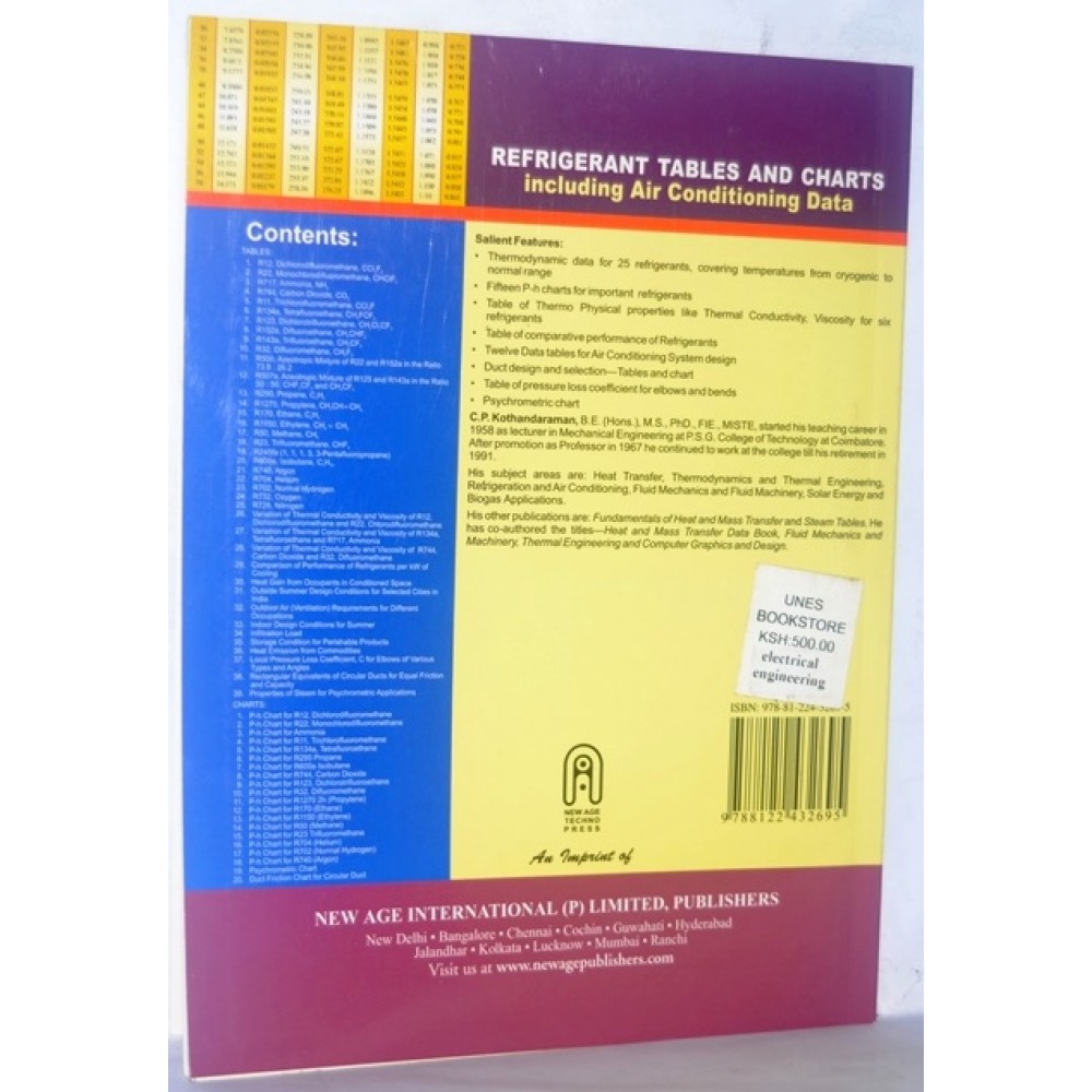 REFRIGERANT TABLES AND CHARTS